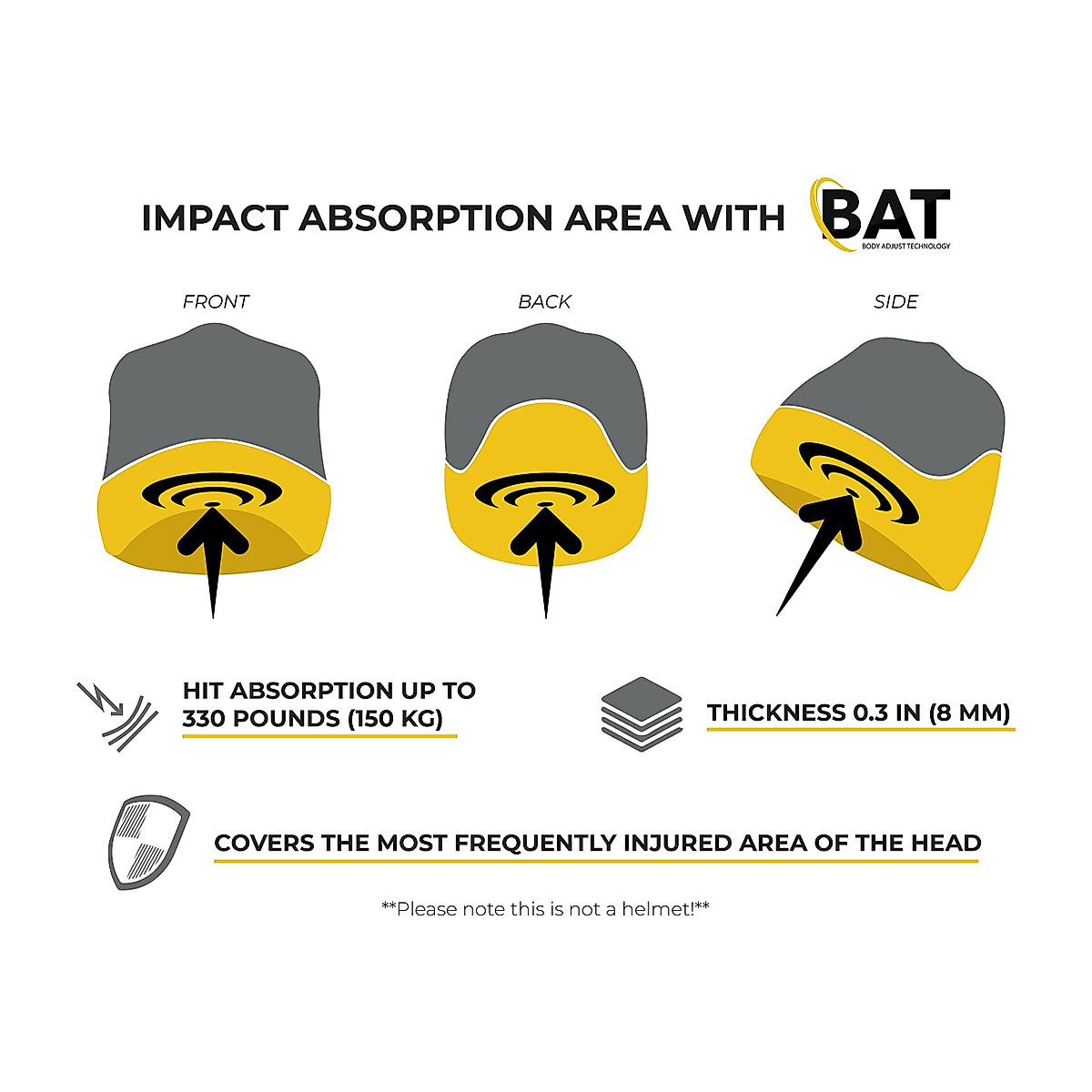 PADHAT Children Head Protective Hat Unique Self Adjusting Technology Padded Safety Baby Toddler Cap Sandy, Size L