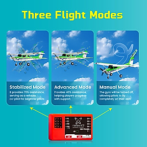 Fms Rc Planes for Adults Beginners 1220mm Ranger Remote Control Airplane with Reflex Red Hobby Rc Airplanes PNP (No Transmitter Battery,Charger)