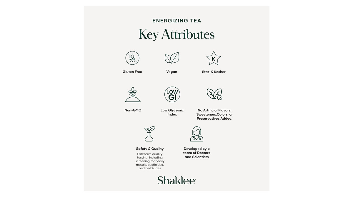 Shaklee 180® Energizing Tea: Boost Your Energy Naturally