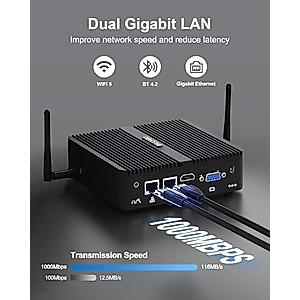 BASOARO Mini Industrial Computer, Micro PC, Celeron J4125 Processor, 8G RAM 1TB SSD, Gigabit Ethernet, 2*RS232 COM Port, HD/VGA Display, Dual Band WiFi, BT