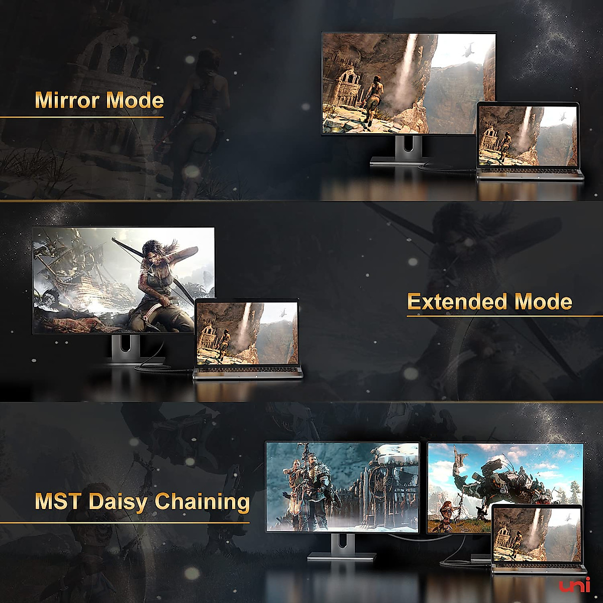 uni USB C to DisplayPort Cable 6FT 8K@60Hz Bundle with USB C to HDMI Cable for Home Office 6ft (4K@60Hz)