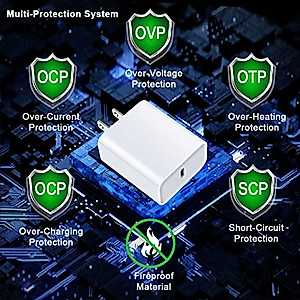 USB C Wall Charger, 2Pack 20W PD Power Adapter USBC Fast Charging Block Brick Box Type C Wall Plug for iPhone 14/14 Pro Max/14 Plus/13 12 11 Pro Max/Mini/SE/XR/XS/X/8,iPad,Samsung S23 S22 S21 S20 A53