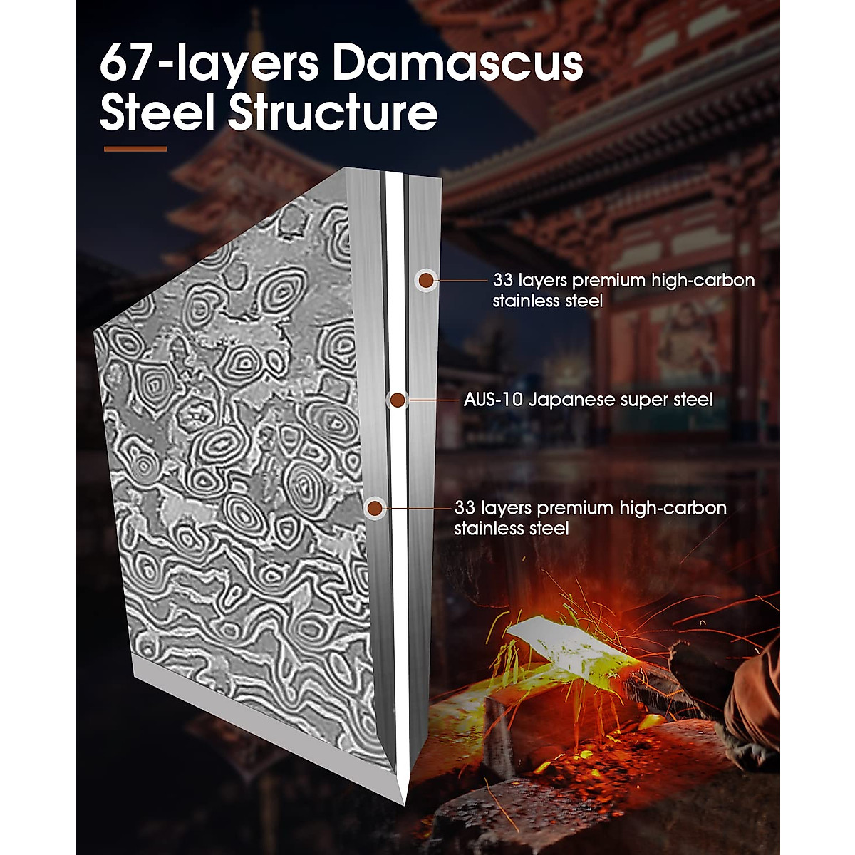 Huusk Damascus Chef Knife Bundle with Boning Knife for Meat Cutting