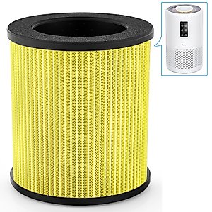 VEWIOR Air Filter for Pet Dander, Pet Odor, Pet Fur, Pet Hair, B-D02U Replacement Filter, H13 True HEPA Air Cleaner Filter (Special for B-D02U Air Purifier)