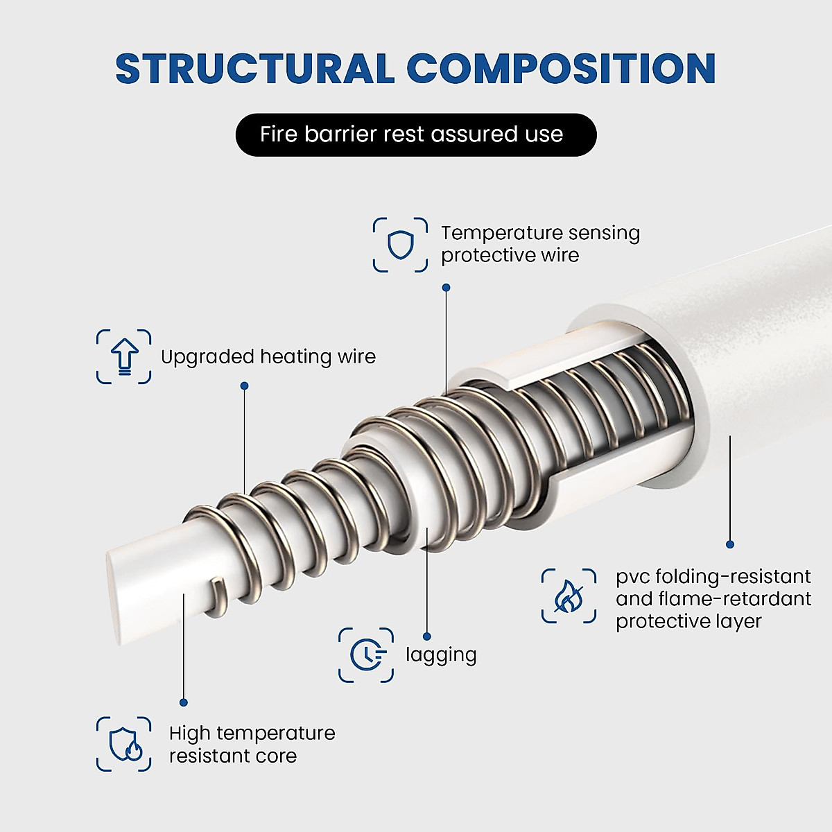 Heated Mattress Pad Queen Size Quilted Zone Heating Electric Bed Warmer Luxury Comfort Heat Mattress Pad Cover Dual Controller（10 Heat Setting | 1-12 Hours Auto Shut Off | with 8-21 Inch Deep Pocket）