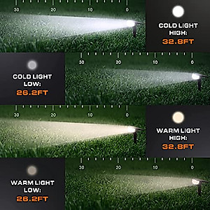 EverBrite 30 LEDs Solar Landscape Spotlights Outdoor, IP67 Waterproof Solar Powered Garden Lights, 2-in-1 Solar Outdoor Lights, 4 Modes Decorative Path Lights for Yard Porch Driveway, 2 Pack