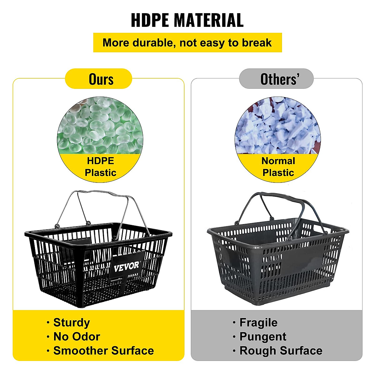 VEVOR Shopping Basket, Set of 12 Black, Durable PE Material with Handle and Stand, Basket Dimension 16.9"L x 11.8"W x 8.07"H and Used for Supermarket, Retail, Grocery- Holds 21 L of Merchandise