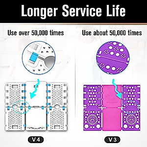 BoxLegend Version 4 Shirt Folding Board t Shirts Clothes Folder Durable Plastic Laundry folders Folding Boards Helper Tool for Adults and Children, White