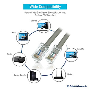 CableWholesale Cat5e Plenum Ethernet Cable, 24AWG Network Cable with RJ45 Gold Plated Connector, 4 Pair Stranded Bare Copper, Bootless Unshielded Twisted Pair (UTP) Internet Patch Cable, 1 Foot, Gray