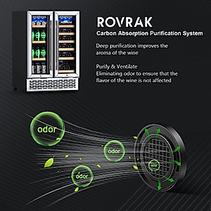 ROVRAk 2-in-1 Beverage and Wine Refrigerator, 24 Inch Dual Zone Quick Cooling Compressor Multifunctional Wine Cooler for 18 Bottle and 57 Cans