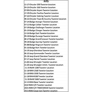 Exact Fit Tweeter/Speaker Adapter Spacer Rings For Dodge, & Jeep - SAK077_175-1 Pair