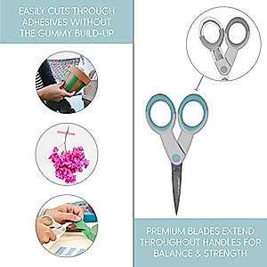 ECR4Kids Cutting Edge Ultra-Grip 5" Precision Non-Stick Coated Scissors w/Sheath - Extra Sharp Pointed Tip - For Sewing and Crafting, Pastel Blue