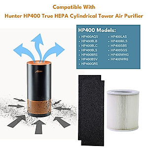 Filter-Monster – Replacement HEPA Filter Value Pack – 2 Pre-Filters and 1 True HEPA Filter - Compatible with Hunter HP400 Air Purifier and H-HF400-VP Filter