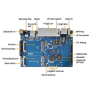 BPI-R64 Router Development Board with MediaTek MT7622 Chip for IOT Smart Home Control Gateway and NAS Server