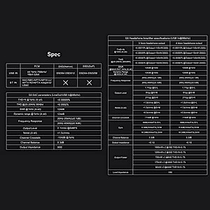 Topping G5 USB DAC, Portable LDAC Audio Built-in NFCA HPA Bluetooth Headphone AMP(Silver)