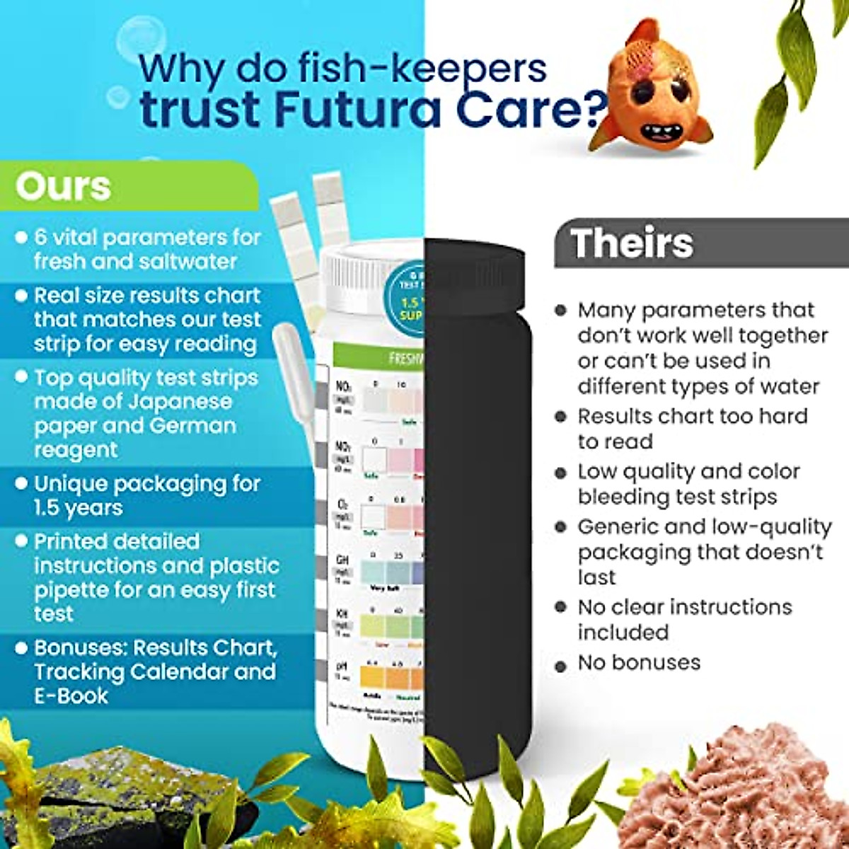 Futura Care Aquarium Test Strips - Our Accurate Aquarium Water Test Kit Monitor 6 Essential Parameters - Easy to Use Saltwater & Freshwater Test Kit with 150 Strips for 1.5 Years (6 in 1-150 Strips)