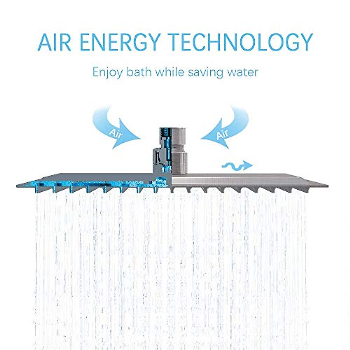 Derpras 16 Inch Square Rain Shower Head, 304 Stainless Steel, Ultra Thin High Pressure Bathroom Rainfall Showerhead (Brushed Nickel) (324 Jets)