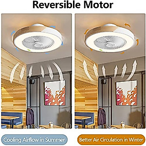 Modern Wooden Ceiling Fan with Light, 20'' LED Remote Control Dimmable Lighting Modes Low Profile Flush Mount Quiet Electric Fan, Adjustable Wind Speed Timing, Children's Princess Room,White