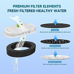 subteenmate Cat Water Fountain Filters 8 Packs Filters & 8 Sponges Foam Filters for Stainless Steel 108oz/3.2L & 67oz/2L