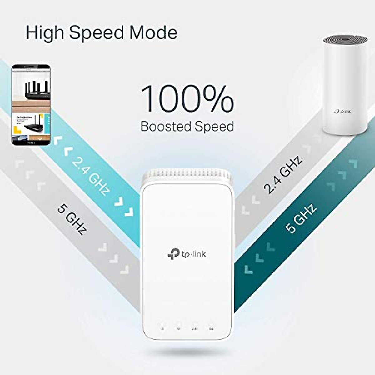 TP-Link | AC1200 WiFi Range Extender | Up to 1200Mbps | WiFi Extender, Repeater, WiFi Signal Booster | One Mesh | Easy Set-Up | Compact Designed Internet Booster (RE300) (Renewed)