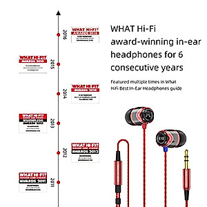 SoundMAGIC E10 Wired Earphones No Microphone HiFi Stereo Earbuds Noise Isolating in Ear Headphones Powerful Bass Tangle Free Cord Black Red