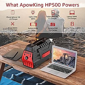 500W Portable Power Bank / Station, 296Wh Outdoor Solar Generator Backup Battery Pack with 110V/500W AC Outlet for Home Use, Emergency Outage, Camping Travel, RV Trip