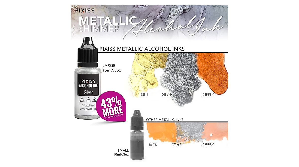 Metallic Alcohol Ink Set - Vibrant Metal Colors for Resin & Art