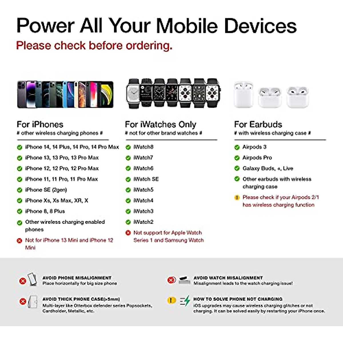 Wireless Charger for Apple Multiple Devices, KOPIDOE Charging Station Dock Compatible with iPhone 14/13/12/11Series, Fast Stand for Apple iWatch 8/7/6/SE/5/4/3/2, AirPods 3/Pro/2 with Adapter (Black)