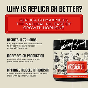 Replica Gh – Muscle Building GH Boosting Powder – Hormone Optimizer & Muscle Growth Dietary Supplement – Exclusive OSL Mr. Olympia Samir Bannout Collaboration – Watermelon Candy Flavor – 20 Servings