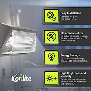 Konlite - 120W Commercial LED Wall Pack Light with Photocell, IP65 Rated, ETL Listed Wall Light Fixtures, Wall Lights for Outdoor Lighting, 17,400LM, 5000K Daylight, Dusk to Dawn, Dimmable 0-10V