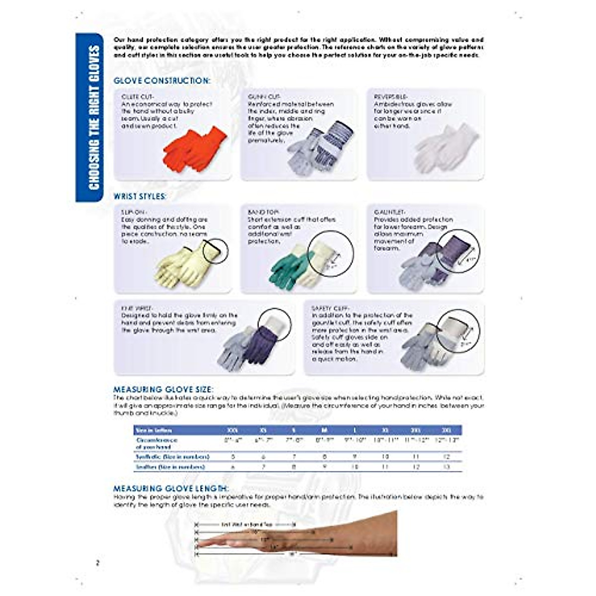 Liberty Glove & Safety 4518R 20 oz Nap-In Cotton Double Palm Canvas Men's Glove with Red Knit Wrist (Pack of 12)