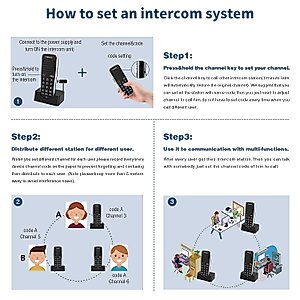 Chtoocy Rechargeable Intercoms Wireless for Home 1 Mile Range 10 Channel, Handheld Wireless Intercom System for Home Business Office, Home Room to Room Communication System (2 Packs, Black)