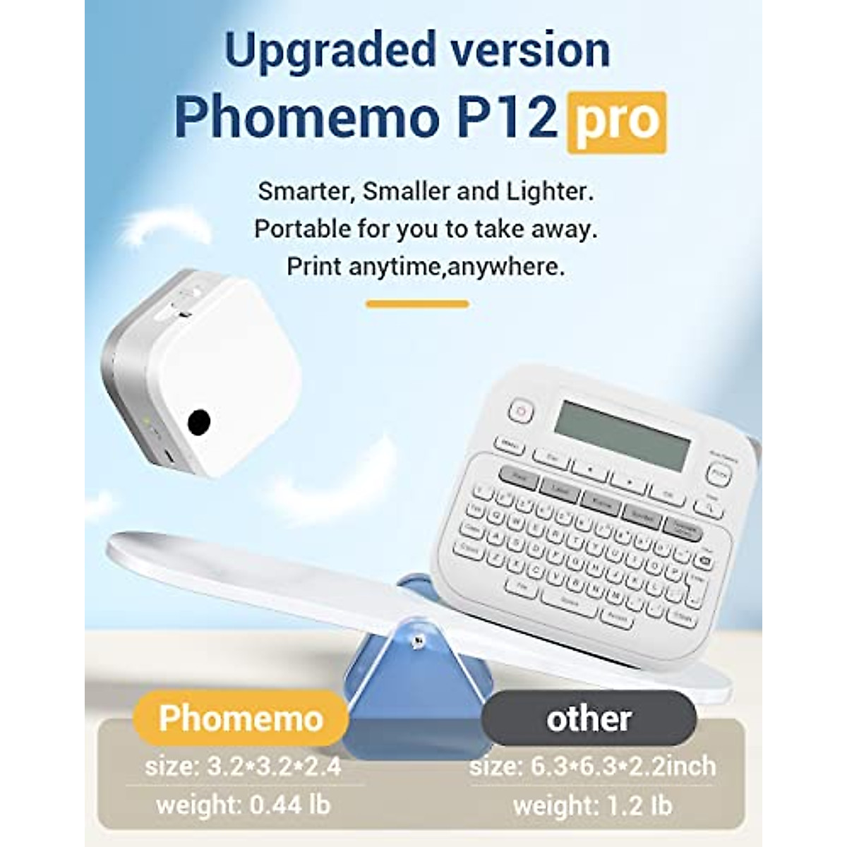 Phomemo P12 Pro Label Maker Machine with Tape, Portable Rechargeable Label Makers Wireless Label Printer Compatible with Android & iOS, Easy to Use Small Business Home Office Organization - White