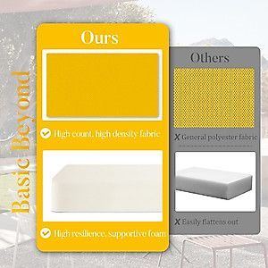 Basic Beyond Outdoor Chair Cushions for Patio Furniture, Waterproof Outdoor Seat Cushions Set of 4 19 x 19, Patio Chair Cushions Set of 4 with Ties and Handle, Yellow