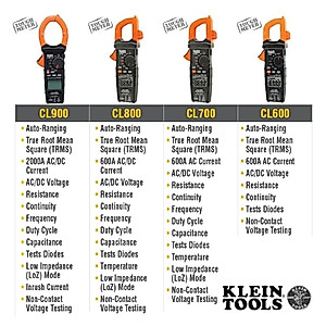Klein Tools CL700 Autoranging Digital Clamp Meter, TRMS 600Amp, AC/DC Volts, Current, LoZ, Continuity, Frequency, NCVT, Temp, More, 1000V