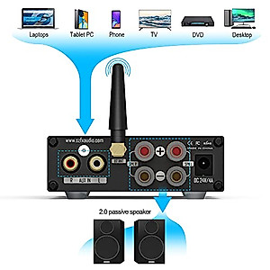 FX-Audio 502E-L Bluetooth 5.1 Stereo Audio Amplifier Receiver 2 Channel Mini Hi-Fi Class D Integrated Amp for Home Speakers 75W x 2 with Bass and Treble Control
