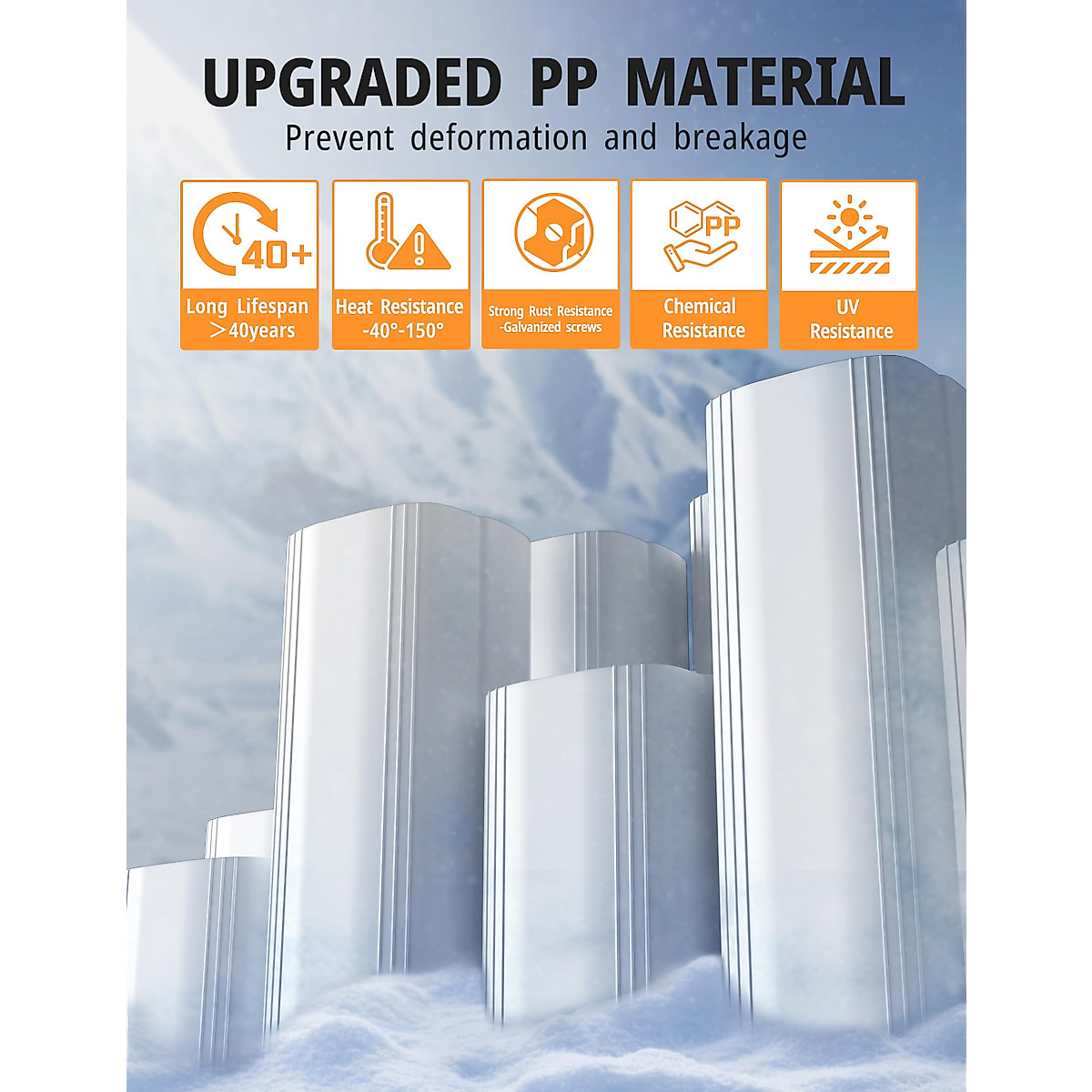 Sanewix 4"7.5 Ft Mini Split Line Set Cover Kit,Decorative Pump Covers, AC Line Cover, for Mini Split Air Conditioner,Central AC,Heat Pump