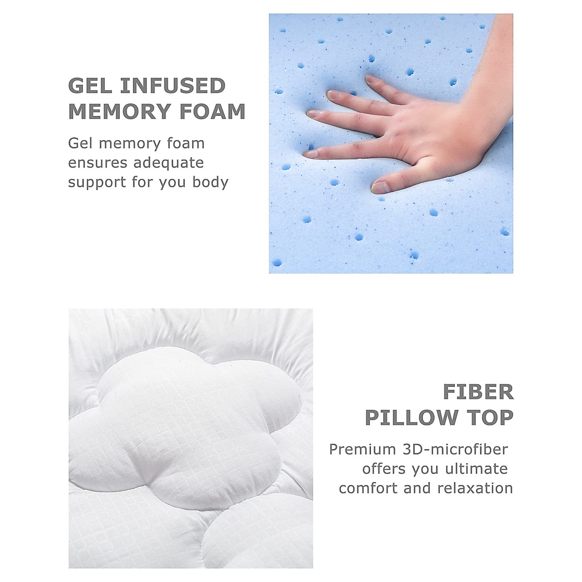 BedStory Mattress Topper Queen Size, Dual Layer Pillow Top and Gel Memory Foam Bed Toppers 3.6 Inch, Combination of Comfort and Support, White