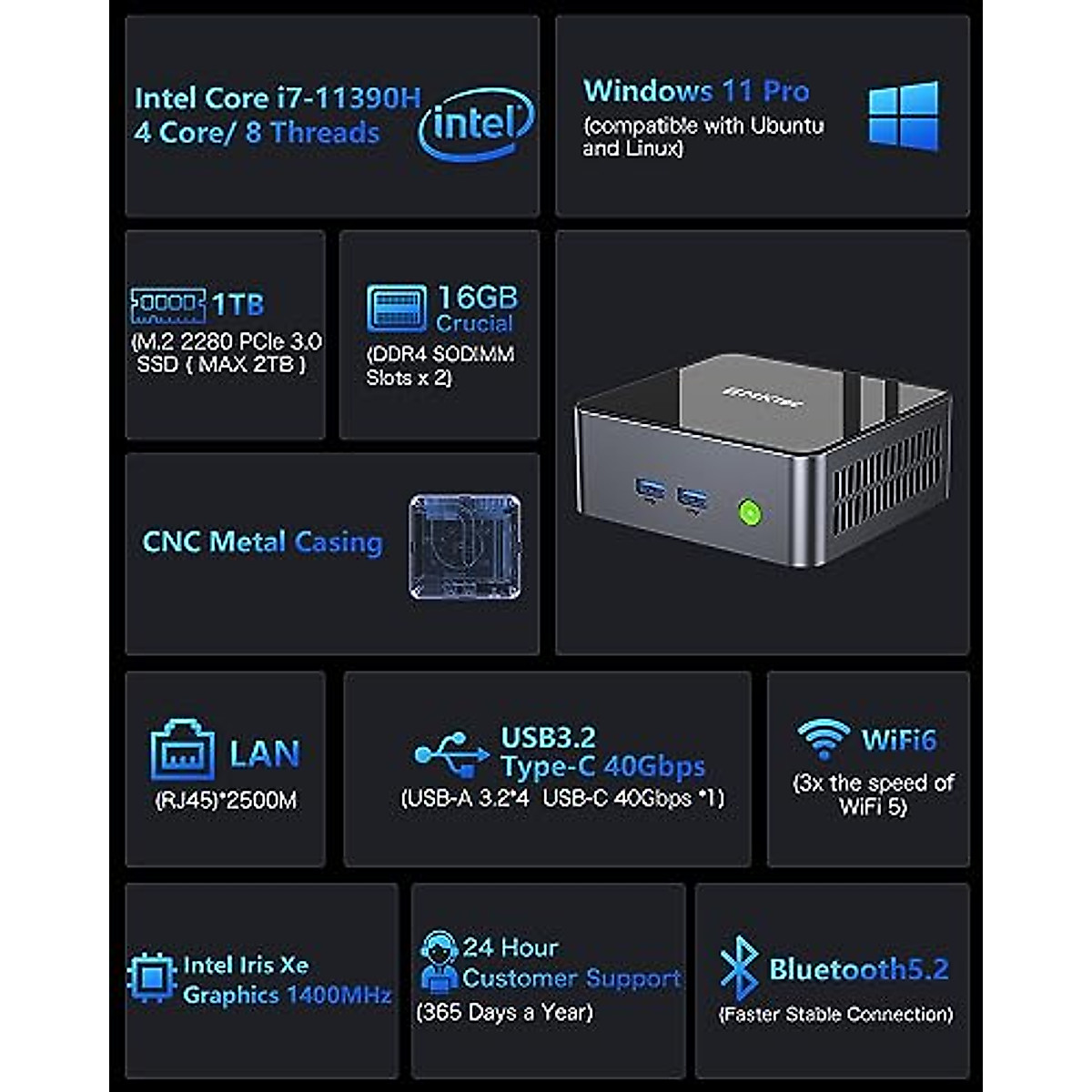 GMKtec Mini PC Windows 11 Pro Intel Core i7-11390H (Turbo 5.0 GHz) 1TB SSD 16GB DDR4, Desktop Mini Computers WiFi 6, USB3.2, BT 5.2, DP, HDMI, RJ45 2.5G