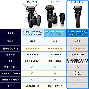 Panasonic ES-LS5B-K [Men's Shaver LAMDASH PRO Linear Motor 6-Blades Craft Black with Pouch] AC100-240V Shipped from Japan Released in May 2022