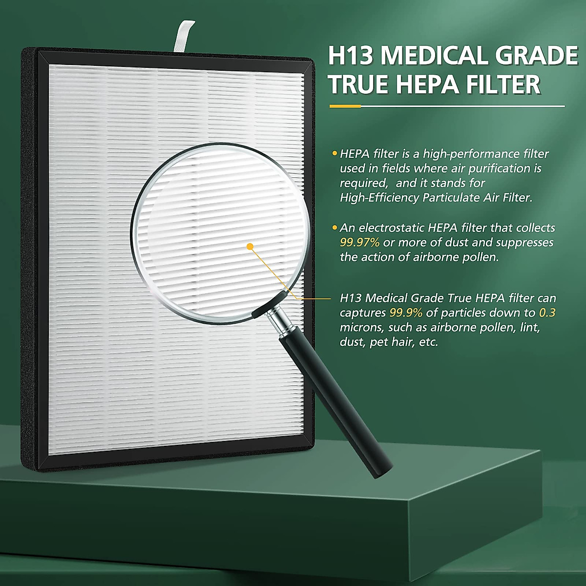 Filter Replacements for HSP001 Smart True HEPA Air Purifier, 4 Stage Filtration of Fine Pre-Filter, Activated Carbon, Cold Catalyst and H13 True HEPA Filter