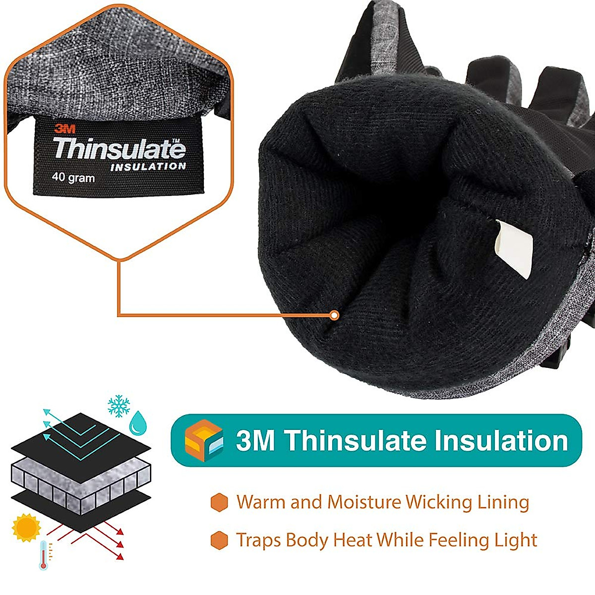 SUN CUBE Ski Gloves Men Women, Waterproof Thermal Winter Snow Gloves, Windproof 3M Thinsulate Snowboarding Snowmobile Skiing, Insulated Warmers Zipper Pocket Cold Weather Outdoor Snowboard, Gray XL