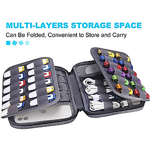 Lacdo USB Flash Drive Case Thumb Drive Holder Case Organizer Portable Electronic Accessories Storage Bag for SanDisk/SamData/Samsung USB Flash Drives Jump Drive Memory Stick, SD Card, Cables, Gray