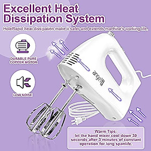Mini Angel Hand Mixer, 400W Portable Kitchen Handheld Mixer with Eject Button, 5 Speed & 5 Stainless Steel Accessories, Egg Beaters and Whisk for Easy Whipping Cake, Cream, Batters, Cookies