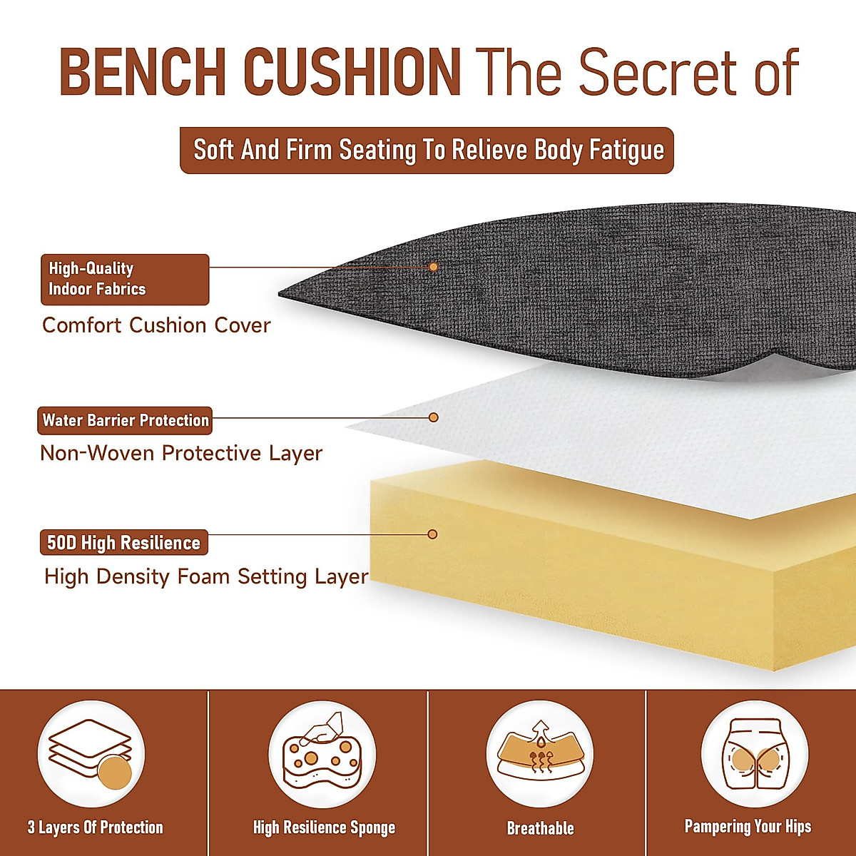 Focuprodu Bench Cushion 42 inch, Patio Furniture Cushions, Personalized Custom Non-Slip Durable Window Cushions Chair Cushions. (42x18x2.5, Dark Grey)