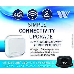 Winegard GW-1000 Gateway 4G LTE WiFi Router for AIR 360+ Antenna