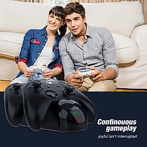 Dual Controller Charger for Xbox One, Docking Charger Station Kit Compatible with Xbox One/One X/One S Elite Controller, with 2 x 1200mAh Rechargeable Battery Packs, Two Slots and High Speed Charging