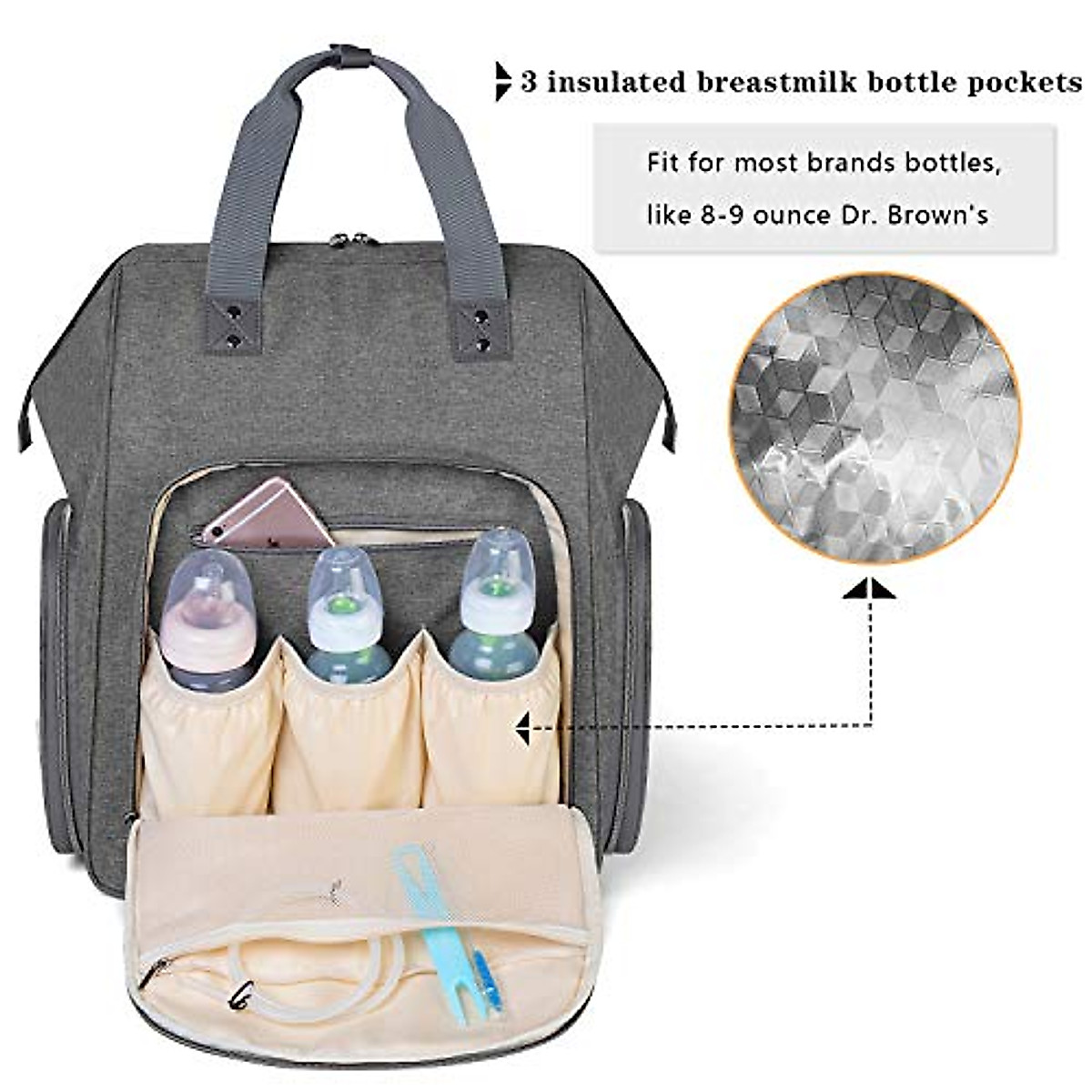LUXJA Breast Pump Bag with Compartments for Cooler Bag and Laptop, Breast Pump Backpack with Breastmilk Bottle Pockets (Fits Most Major Breast Pump, Suitable for Working Mothers), Gray
