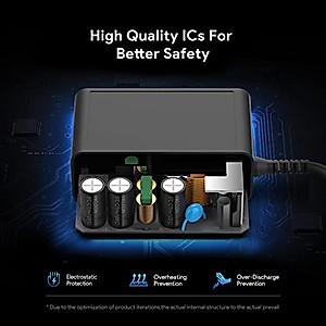 CASIMY 10V AC Power Adaptor Charger Compatible with PetSafe Healthy Pet Simply Feed Dog Cat Automatic Pet Safe Feeder PAC00-15478 16023 PFD00-14574 PFD00-15788 PFD19-15521 750mA Adapter Power Supply