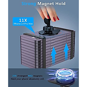 SUPERONE Mag Safe Car Mount for Dashboard [23 Strong N55 Magnets] iPhone MagSafe Phone Mount for car 360° Rotation Adjustable Magnetic Phone Holder, Only Fit for iPhone 14 13 12 Pro/Max/Mini